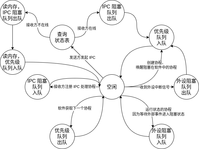 ATS-INTC Inner Structures and Behavior · docs