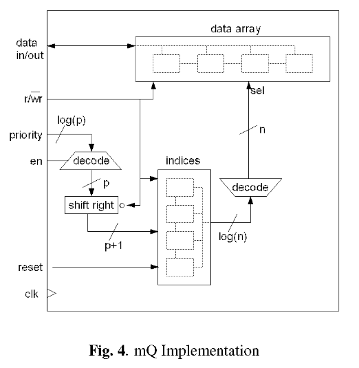 ATS-INTC Inner Structures and Behavior · docs