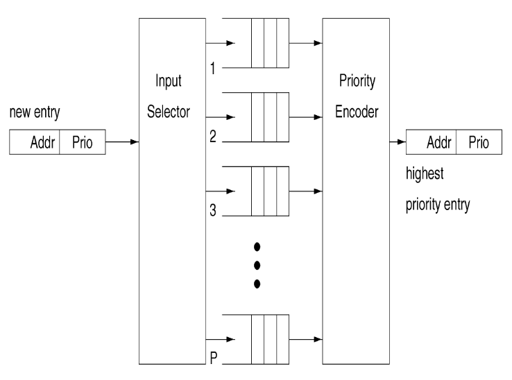 ATS-INTC Inner Structures and Behavior · docs